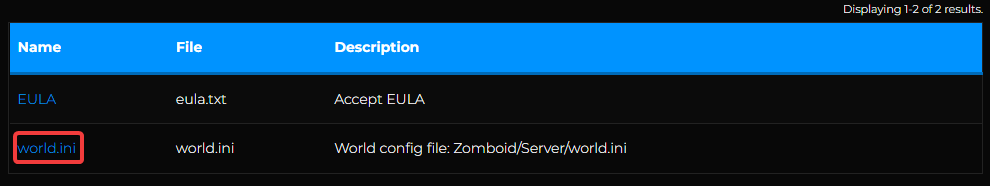 How To Add Mods To Your Project Zomboid Server Knowledgebase Shockbyte