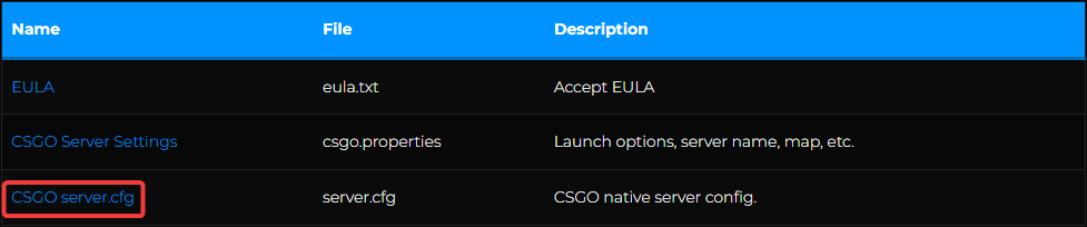 How to Change Your CS:GO Server Tags - Knowledgebase - Shockbyte